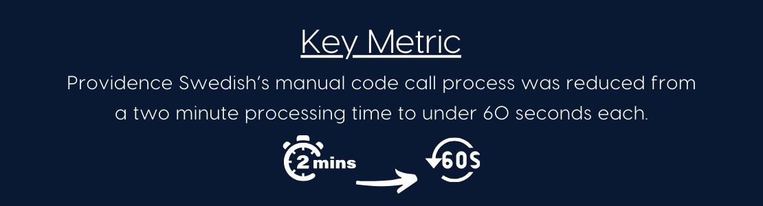 Providence Swedish: Improving On-Call Communication Delays and Code ...