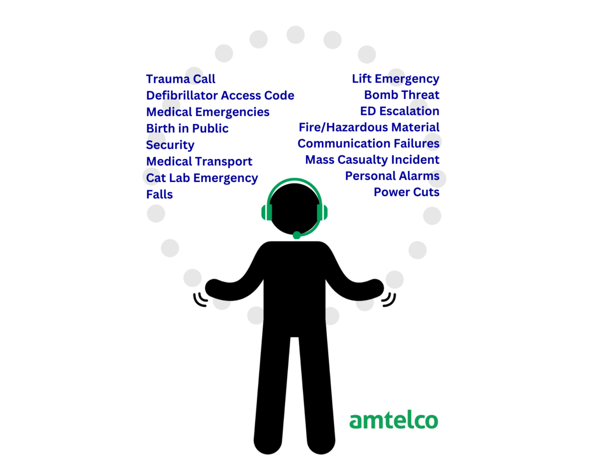 Why Hospital Call Centre Operators Should Be Considered Frontline ...